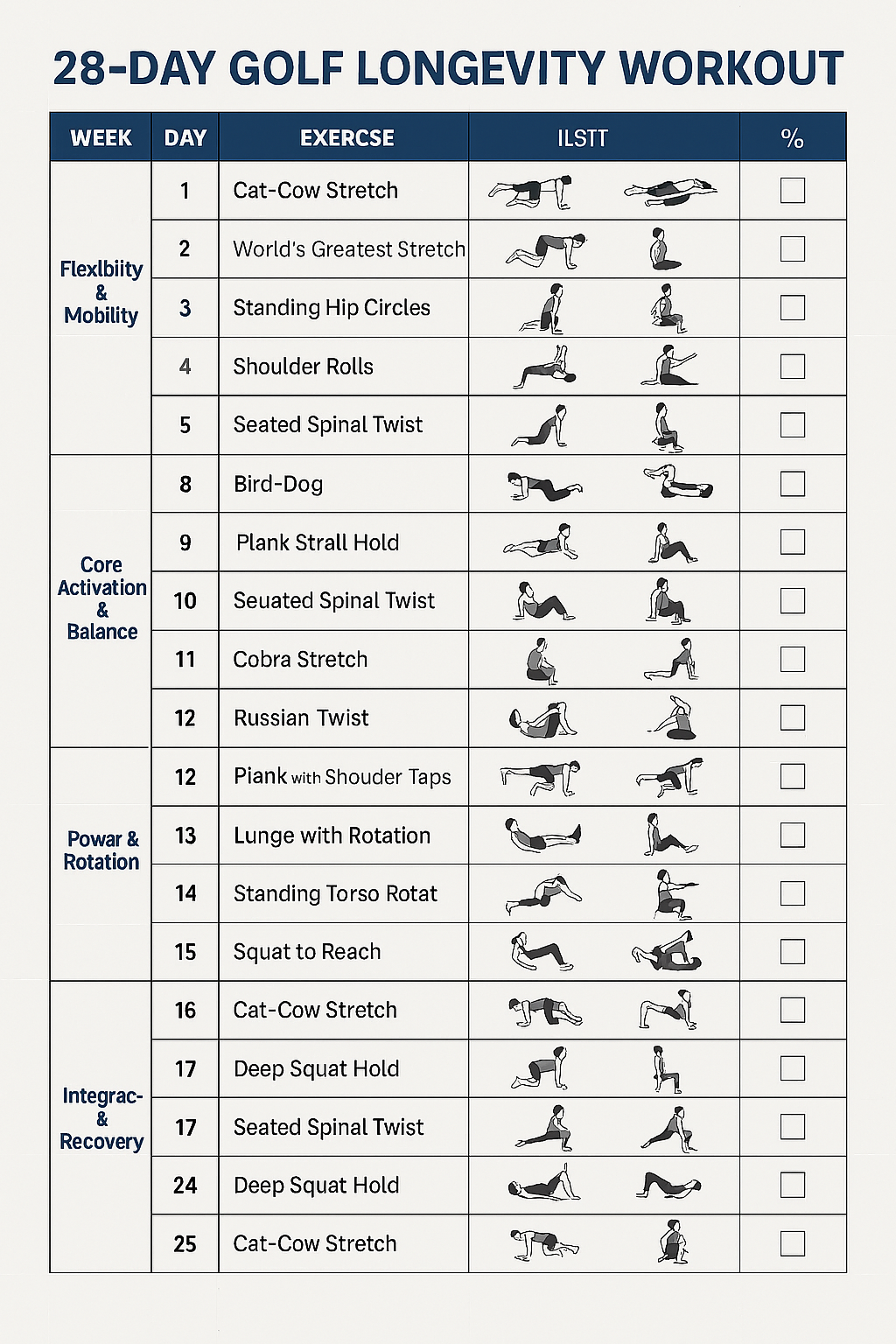28-Day Flexibility & Core Strength Golf Workout